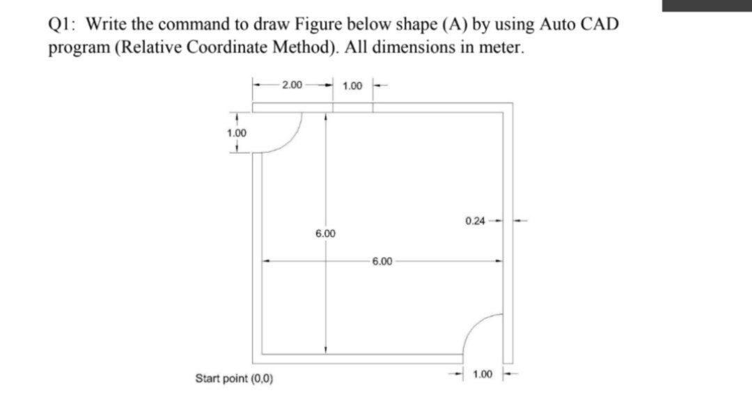 Q1: Write the command to draw Figure below shape (A) | Chegg.com