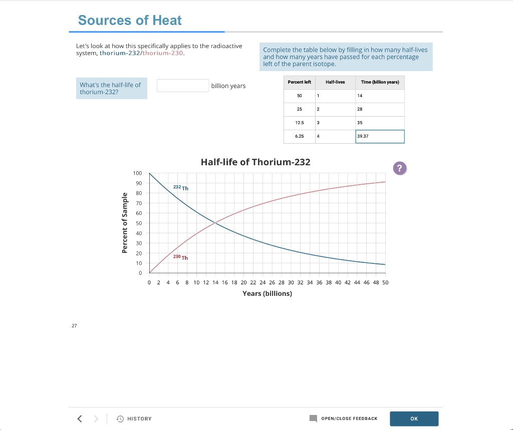 Solved Let's look at how this specifically applies to the | Chegg.com