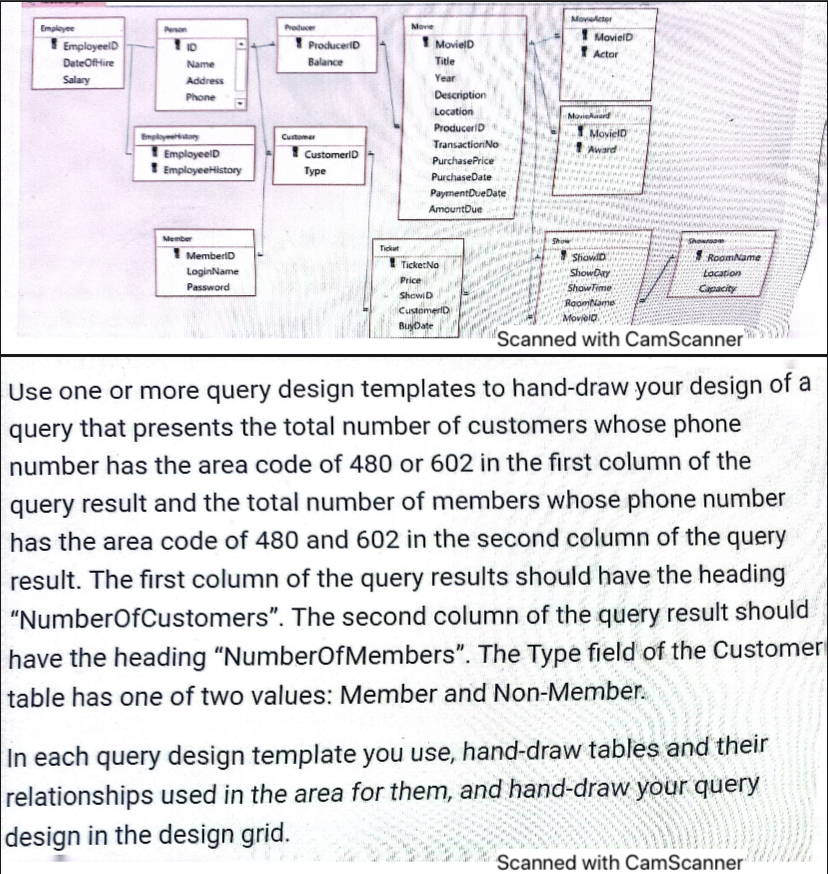 Solved Use One Or More Query Design Templates To Hand Draw 