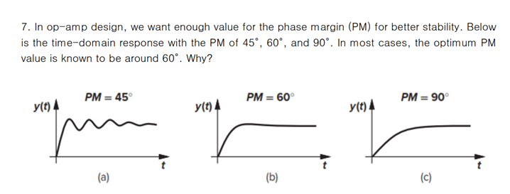 Solved 7. In op-amp design, we want enough value for the | Chegg.com