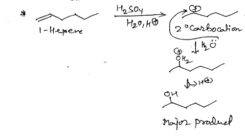 Solved Based on these 1HNMR Spectrums, answer the following | Chegg.com