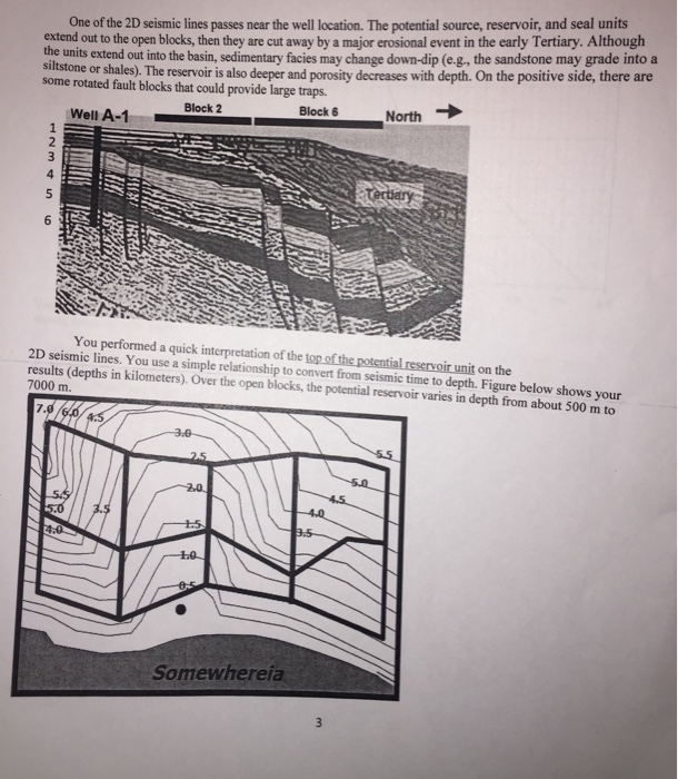Solved One of the 2D seismic lines passes near the well | Chegg.com