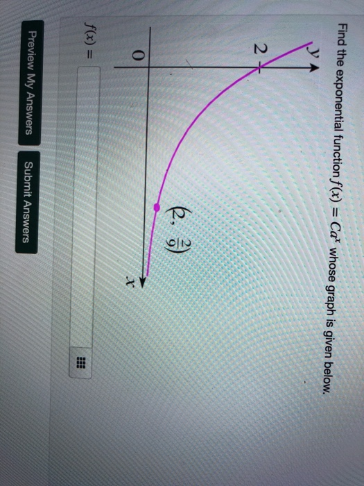 Solved Find The Exponential Functionfx Cax Whose Graph 