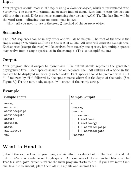 Solved Problem Generating A Phylogenetic Tree Given A 9127