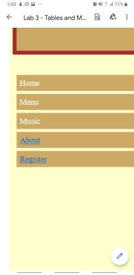 Solved add this table in html. and then provide is with | Chegg.com