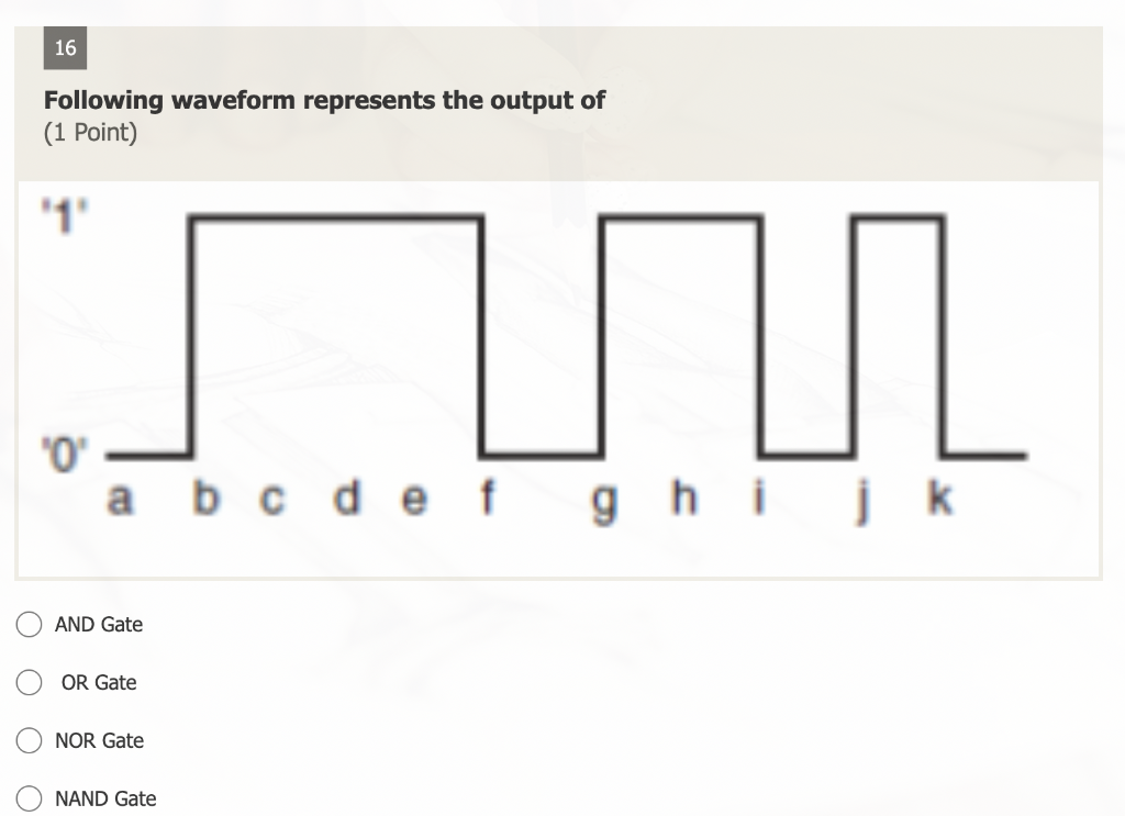 Solved 16 Following waveform represents the output of (1 | Chegg.com Solved 16 Following waveform represents the output of (1 | Chegg.com