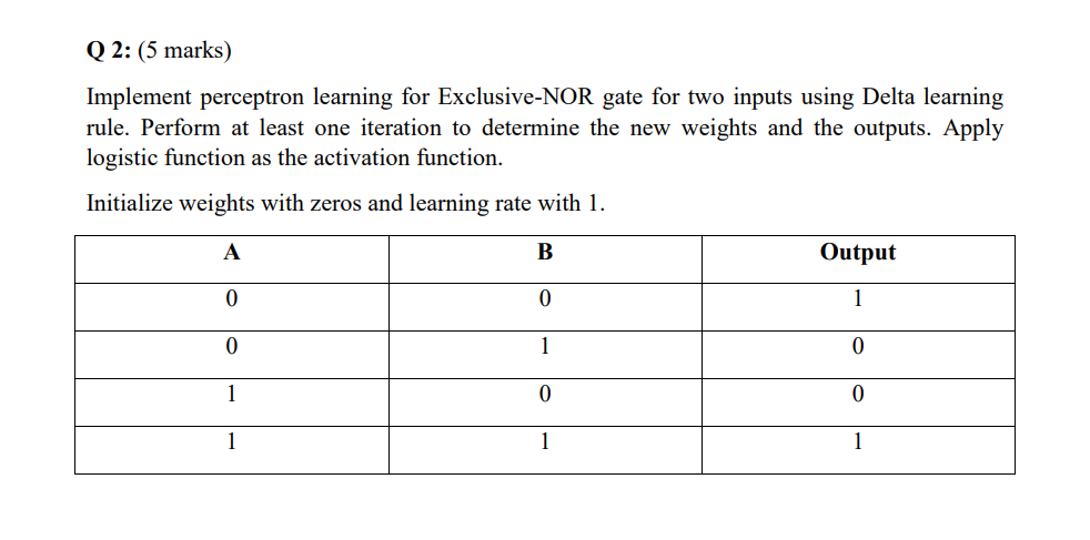 Solved Q 2: (5 marks) Implement perceptron learning for | Chegg.com Solved Q 2: (5 marks) Implement perceptron learning for | Chegg.com