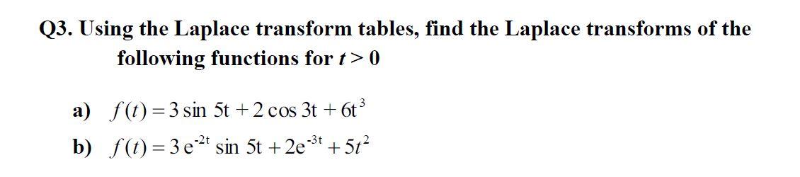 Solved Q3. Using the Laplace transform tables, find the | Chegg.com