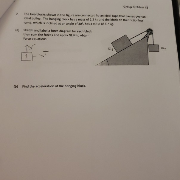 Solved Group Problem #3 2. The two blocks shown in the | Chegg.com