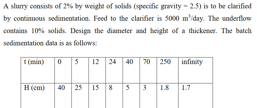 A slurry consists of 2% by weight of solids (specific | Chegg.com