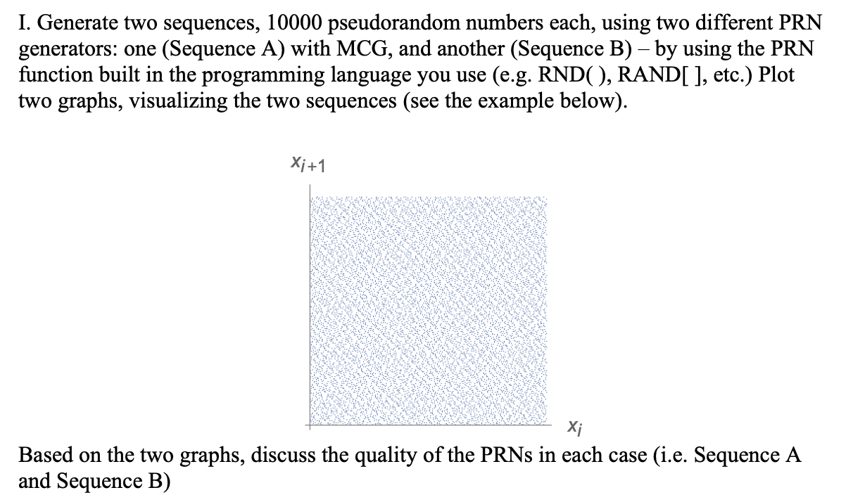 Solved I Generate Two Sequences 10000 Pseudorandom Numbers 7238