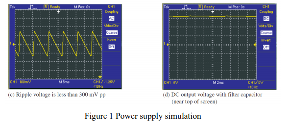 Solved Multisim for DC Power Supply Figure 1 shows the | Chegg.com