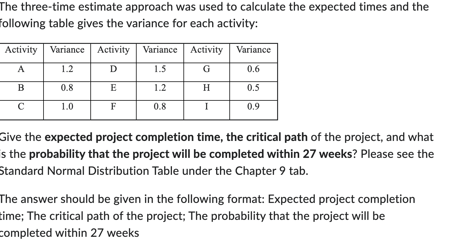 Solved Consider the following PERT/CPM network with | Chegg.com