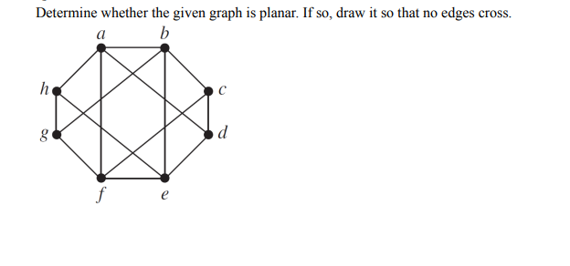 Solved Determine whether the given graph is planar. If so, | Chegg.com