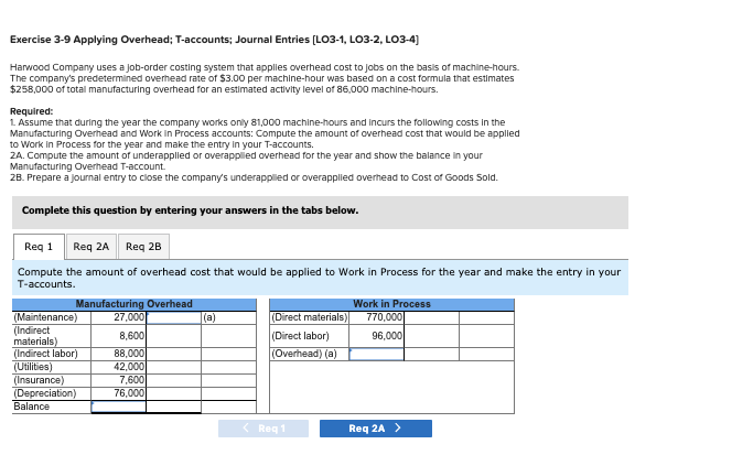 Solved Exercise 3-9 Applying Overhead; T-accounts; Journal | Chegg.com