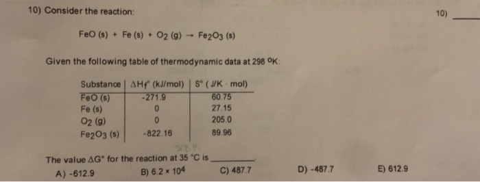 Solved 10) Consider the reaction: 10) FeO (s) + Fe(s) + O2 | Chegg.com
