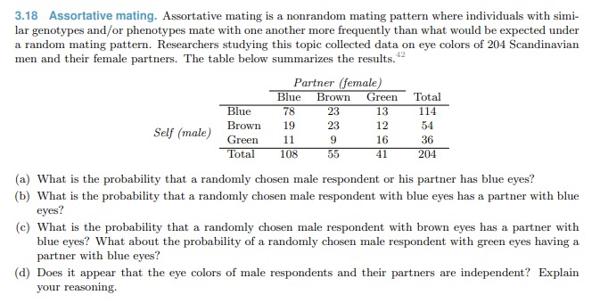 Solved 3.18 Assortative mating. Assortative mating is a | Chegg.com