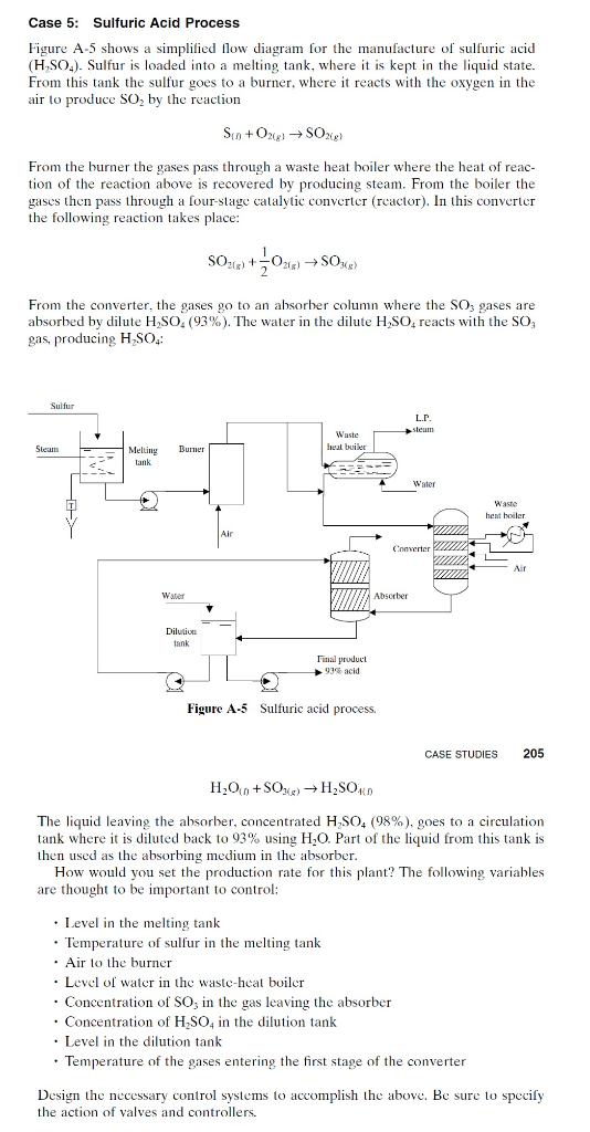 Case 5: Sulfuric Acid Process Figure A-5 shows a | Chegg.com