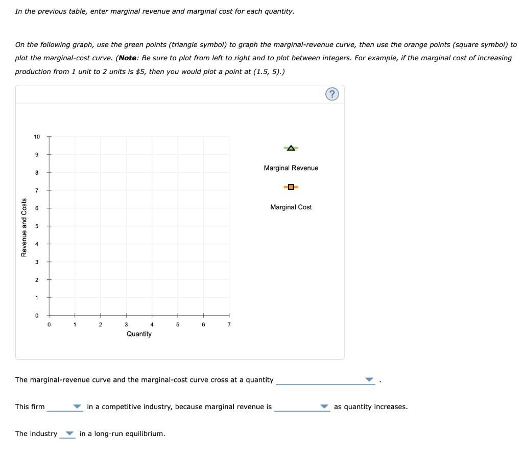 Solved I need help specifically with the graph. Im not sure | Chegg.com