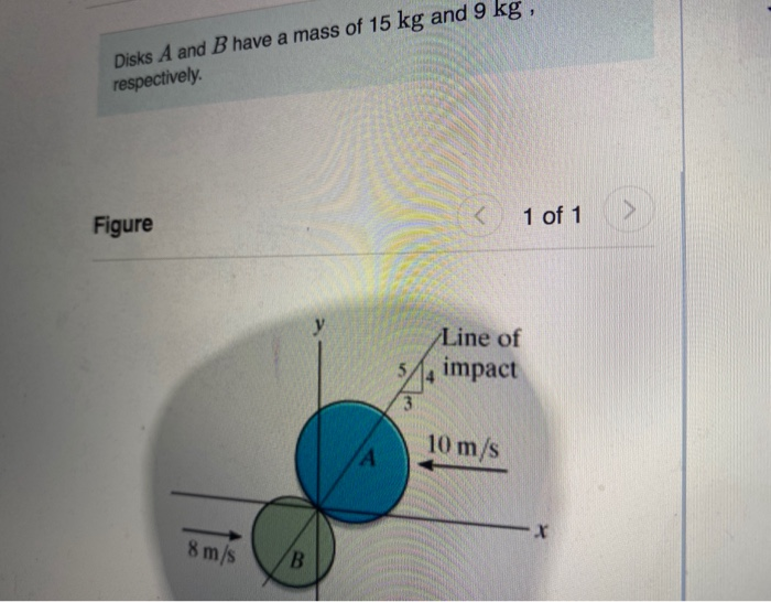 Solved Disks A and B have a mass of 15 kg and 9 kg, | Chegg.com