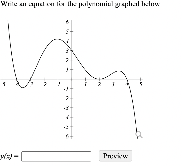 Solved Write an equation for the polynomial graphed | Chegg.com