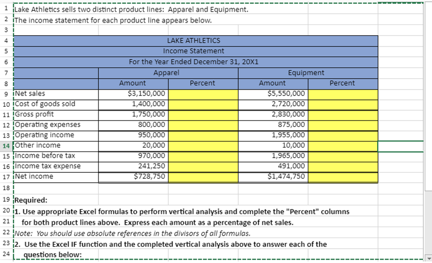 Solved Which product line has the highest gross profit \%? | Chegg.com