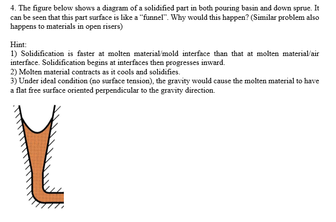 Solved 4. The figure below shows a diagram of a solidified | Chegg.com