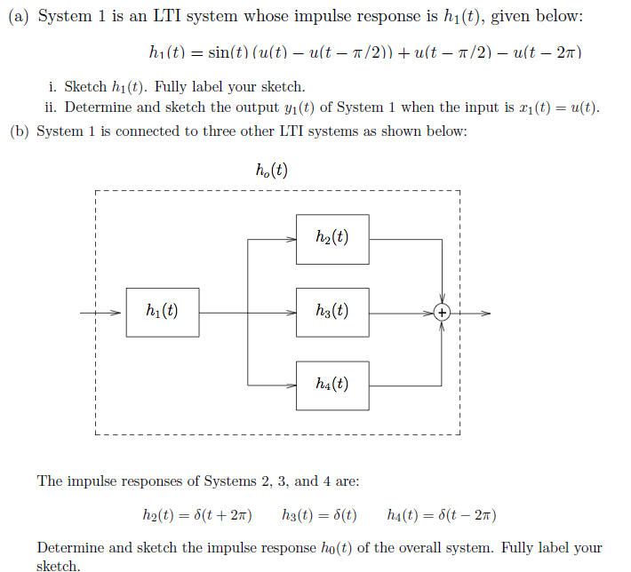 Solved (a) System 1 is an LTI system whose impulse response | Chegg.com