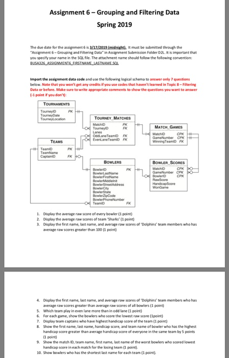 Solved Assignment 6-Grouping and Filtering Data Spring 2019 | Chegg.com