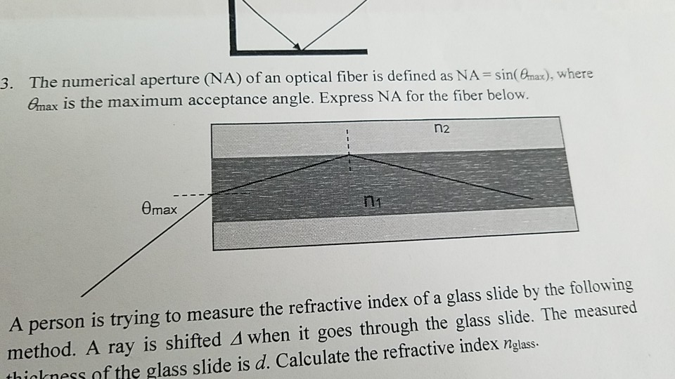 Solved 3. The numerical aperture (NA) of an optical fiber is | Chegg.com