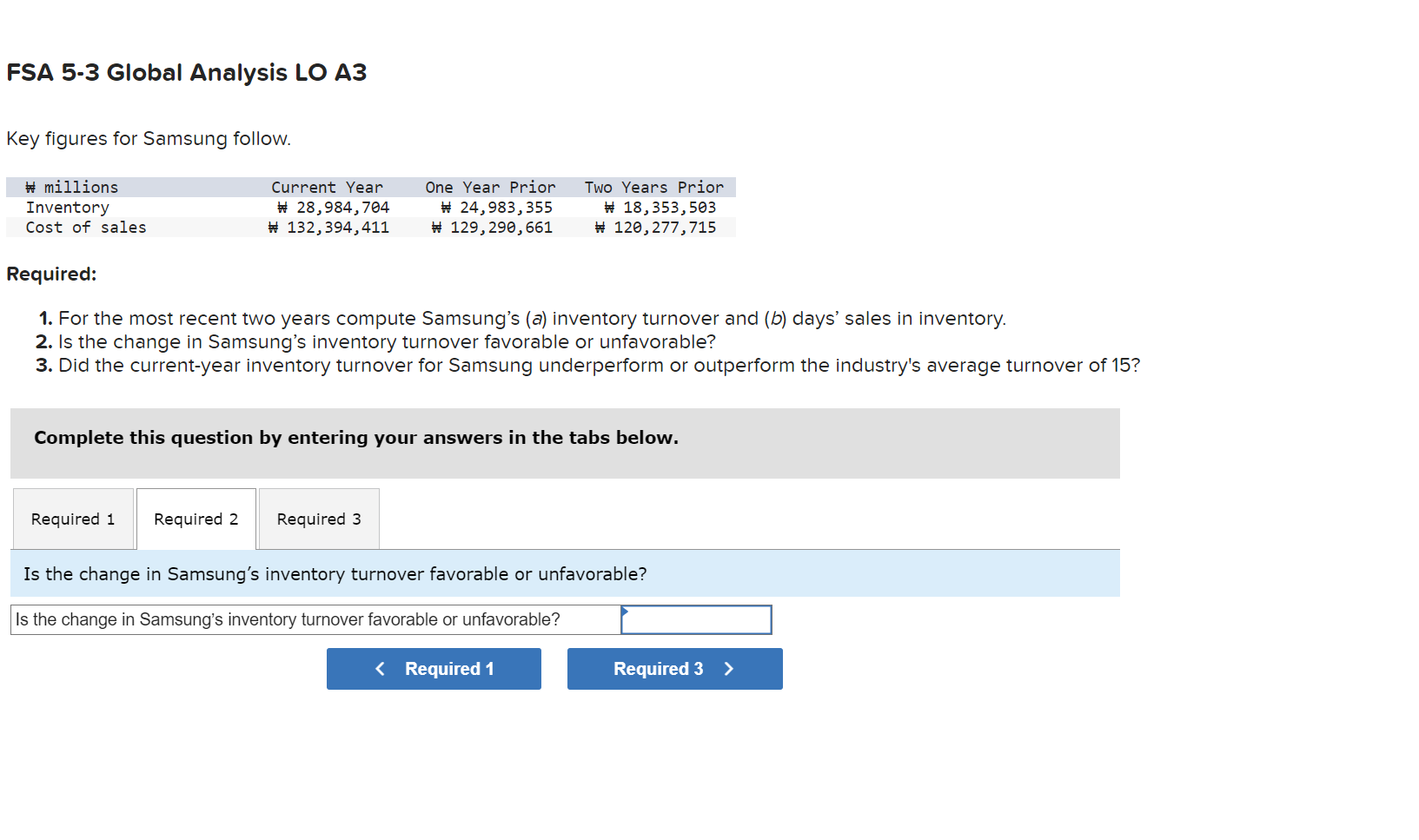 Solved FSA 5-3 Global Analysis LO A3Key figures for Samsung | Chegg.com