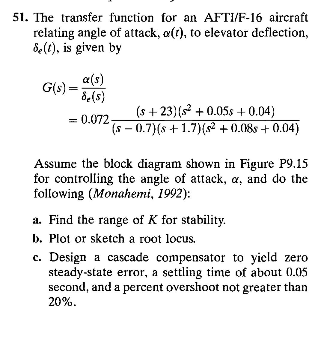 Solved The transfer function for an AFTI/F-16 | Chegg.com