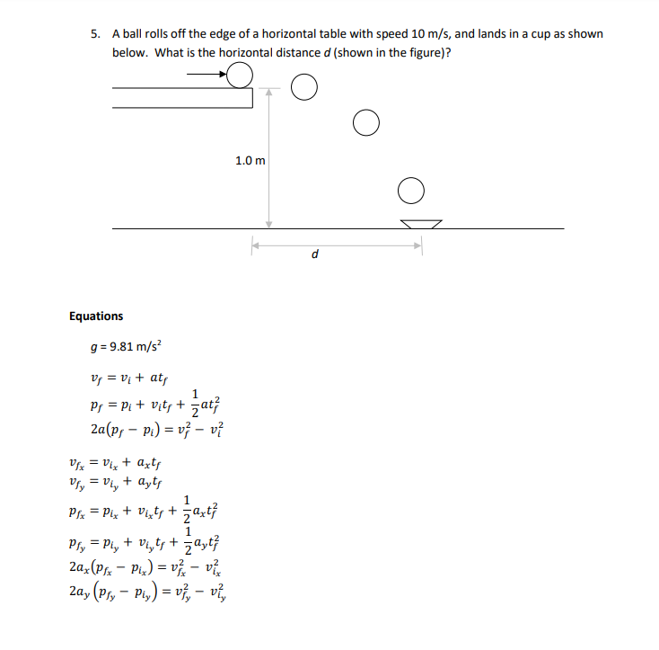 Solved 4. An object is launched from a height of 4.0m, at an | Chegg.com