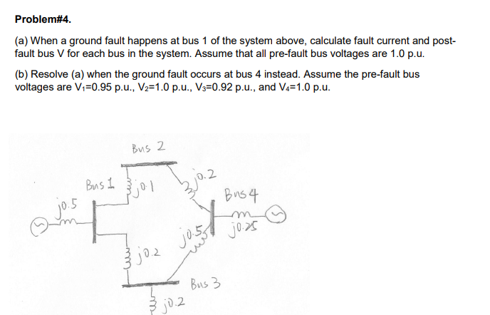 Solved Problem#4. (a) When a ground fault happens at bus 1 | Chegg.com