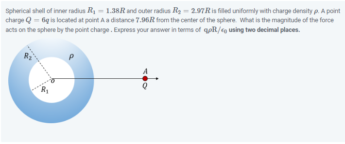 Solved Spherical shell of inner radius R1=1.38R and outer | Chegg.com