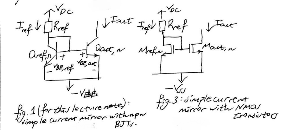 Solved Examine fig1 for example;are both transistors | Chegg.com