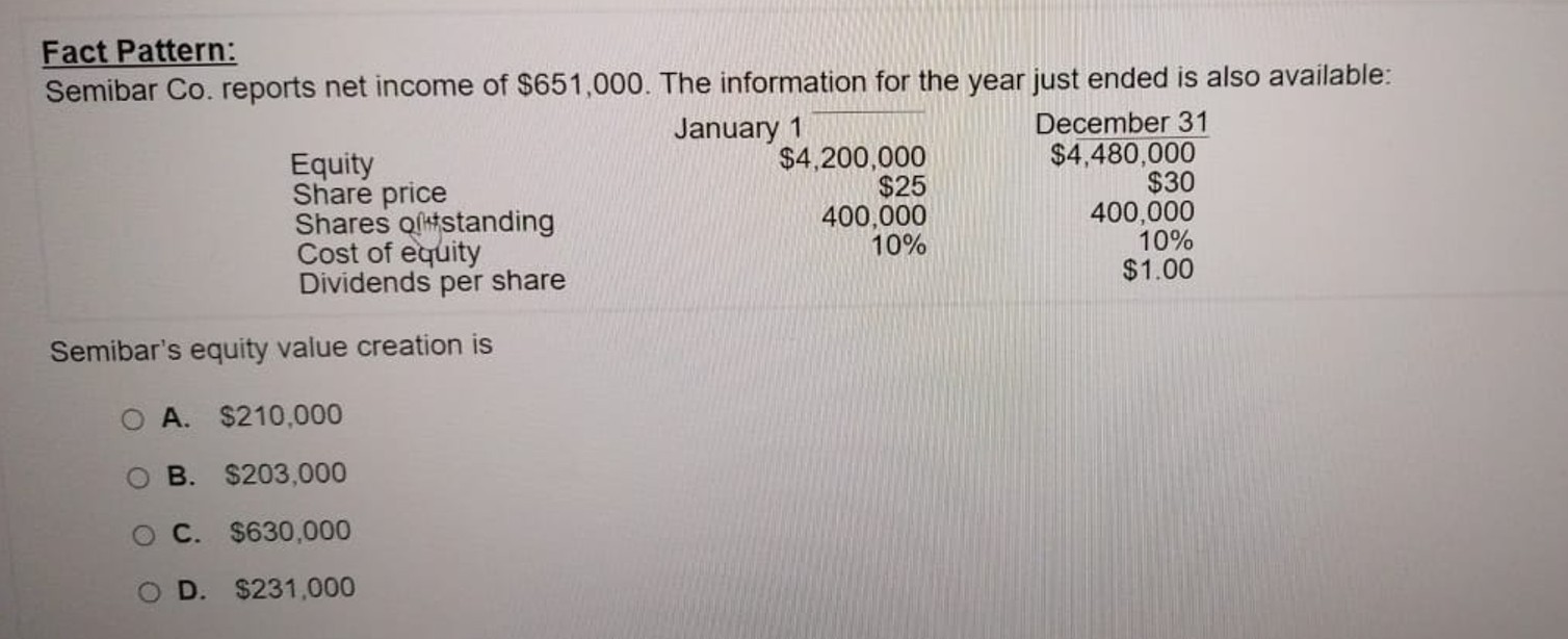 Solved Fact Pattern:S Co. ﻿reports net income of $651,000. | Chegg.com