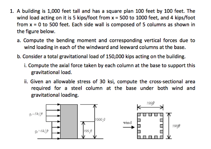 Solved 1. A building is 1,000 feet tall and has a square | Chegg.com