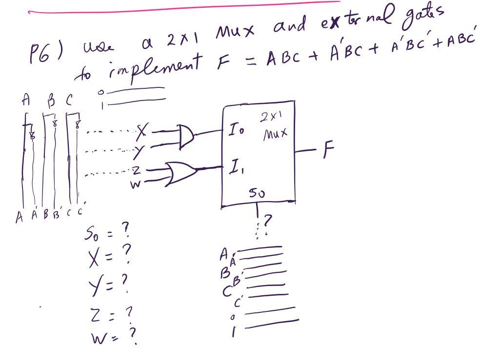 Solved P6 ) use a 2x1 Mux and external gates to implement F | Chegg.com