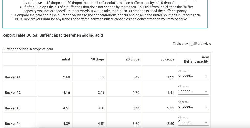 (24pts) Concentration and pH of Buffer Solutions From | Chegg.com