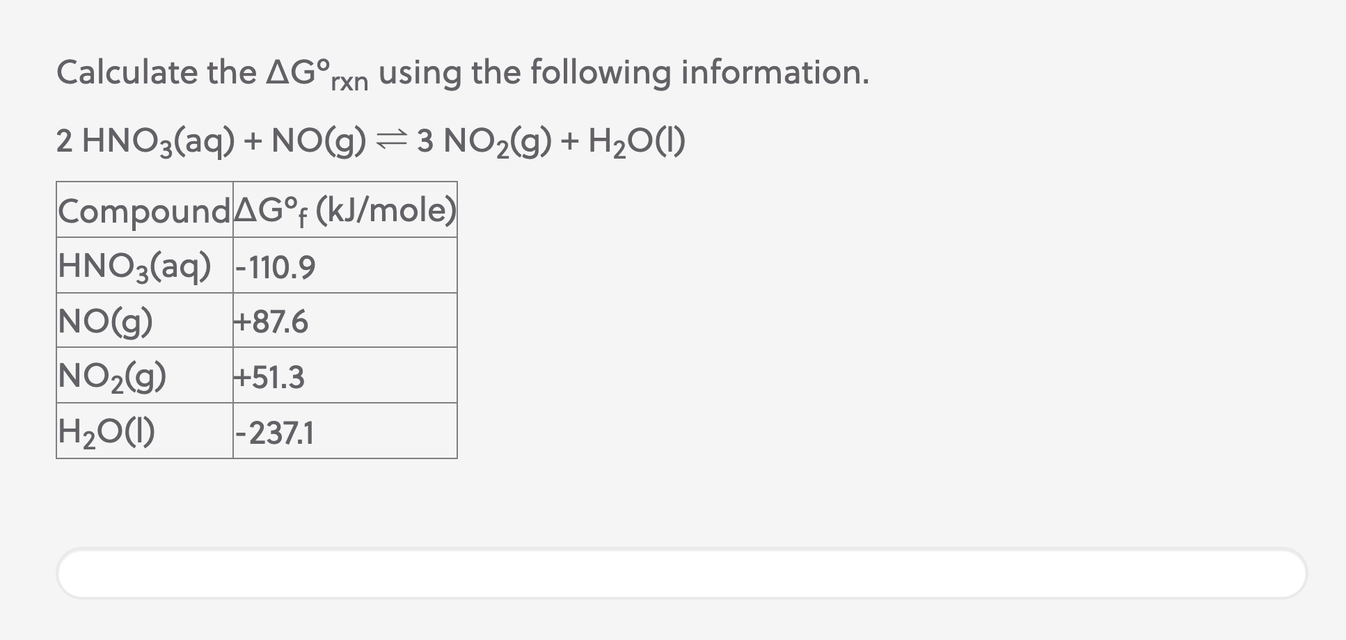 Solved Calculate the AGº rxn using the following | Chegg.com