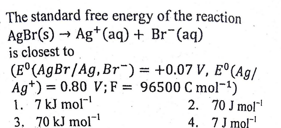 Solved The standard free energy of the reaction AgBr(s) → | Chegg.com