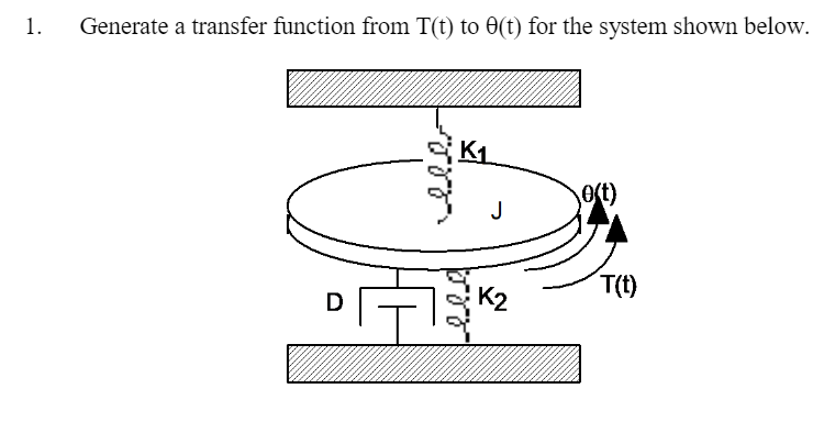 Solved 1. Generate a transfer function from T(t) to e(t) for | Chegg.com