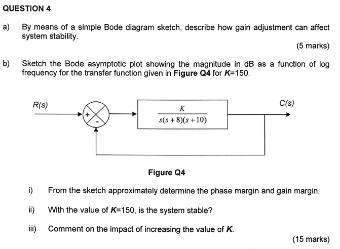 Solved QUESTION 4 a) By means of a simple Bode diagram | Chegg.com