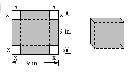 Solved An open box with a square base is to be made from a | Chegg.com