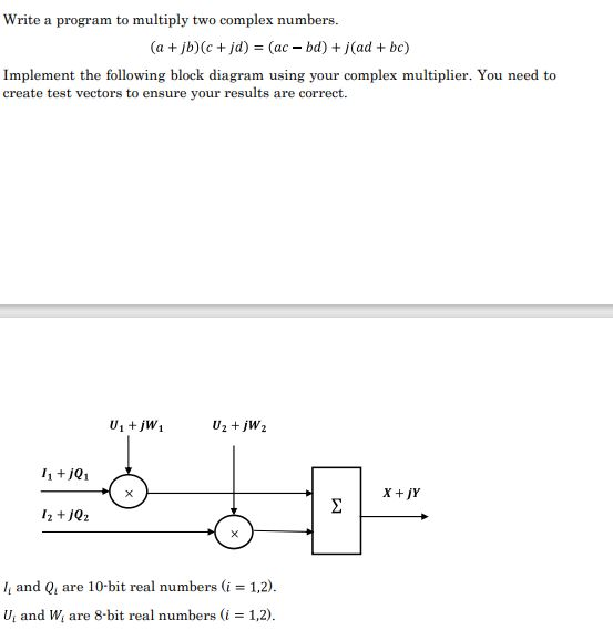 Write a program to multiply two complex numbers. (a + | Chegg.com