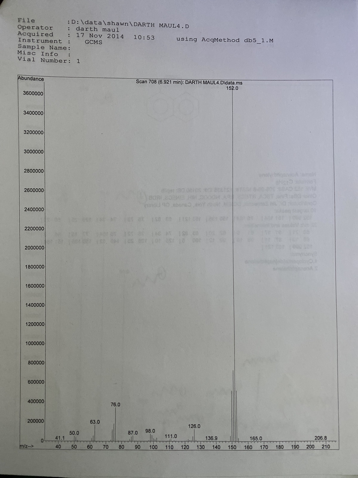 Given the structure and formula, label the peaks on | Chegg.com