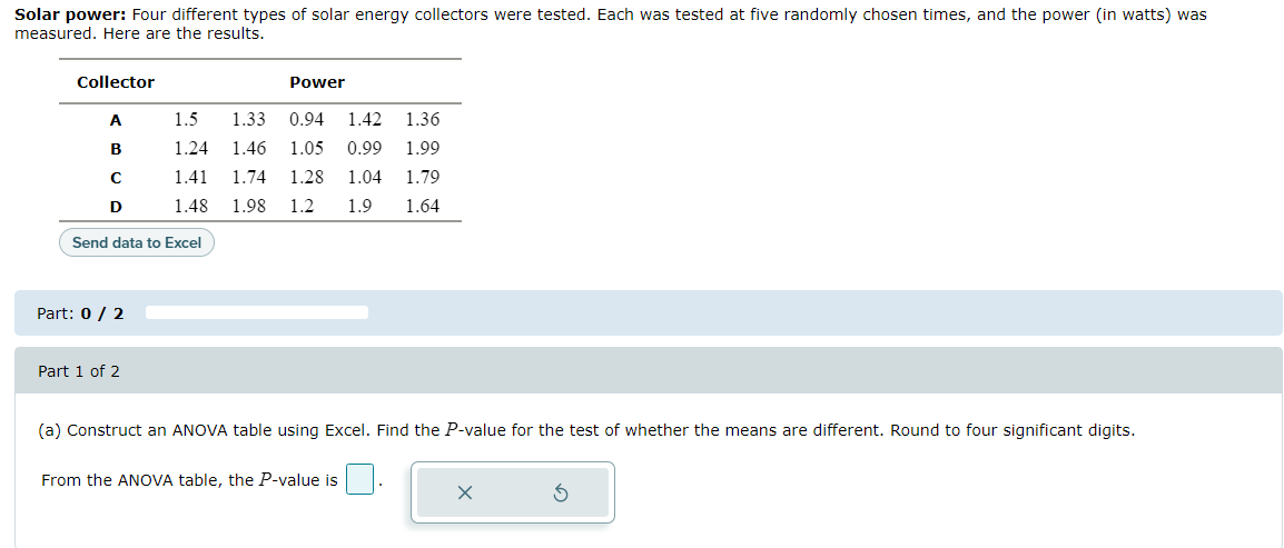 Solved (a) Construct an ANOVA table using Excel. Find the | Chegg.com