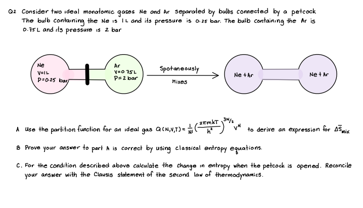 Solved Q2 Consider two ideal monatomic gases Ne and Ar | Chegg.com