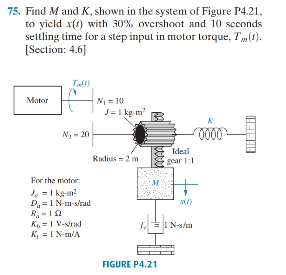 Solved 75. Find M and K, shown in the system of Figure | Chegg.com